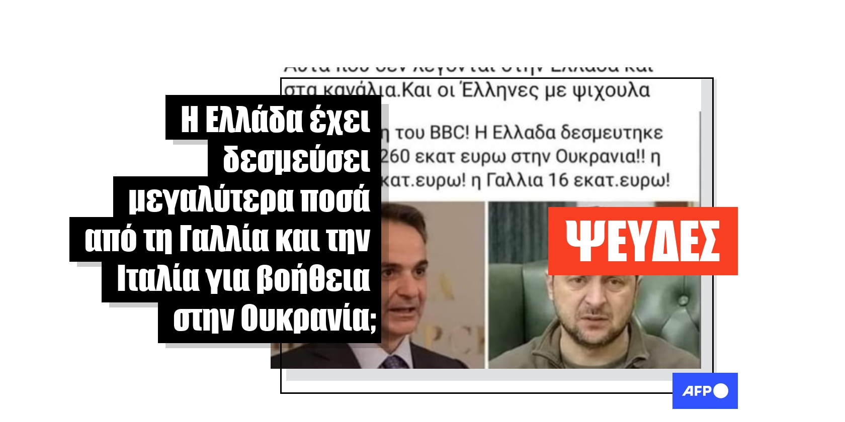 Αναρτήσεις ισχυρίζονται ψευδώς πως η Ελλάδα έχει δεσμεύσει μεγαλύτερα ...